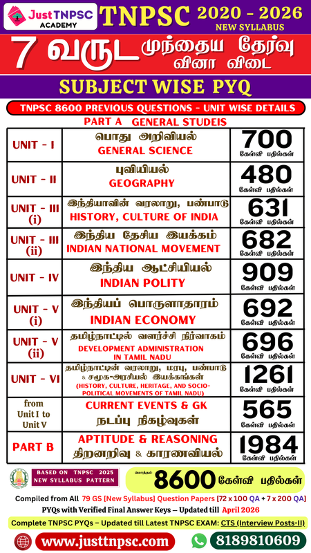 TNPSC Previous Year Questions | Subject wise | 2020 to 2026 | 8600 PYQ